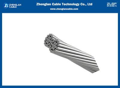 China Electrical AAAC Butte 19/3.26mm Overhead All Aluminum Alloy Conductor for sale