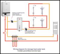China 16-18kW Gas Combi Boiler with 88%+ Efficiency for 60-140㎡ Heating Area | Tankless Hot Water System for sale
