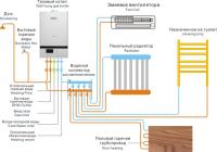 China Modular Structure Hot Water Wall Hung Gas Boiler For Home Heating Area 100-200㎡ for sale