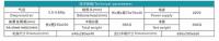 China SH-203 Automatic Mimeograph Printing Machine for  Toys Stationery Supplies Electronic Goods Garments Label Trademark  Printing for sale