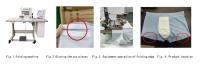China New Ultrasonic Seamless Bonding Machine Manual Operation Men's Underwear Production Equipment for Boxer Briefs Trunks for sale