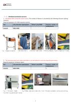 China SH-108 Fabric and Elastic Band Composite Machines for Seamless Men Underwear Waistband Lady Panty Waistband Spandex Bra Strap for sale