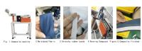 China 2024 Trending Bonding Technology Machines for Seamless Men's Underwear for sale