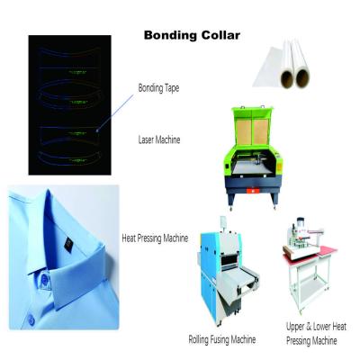 China Ultrasonic Bonding Machine for Seamless Shirts | SH-601 SH-701 SH-801 Manufacturer for sale