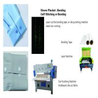 China Ultrasonic Bonding Machine & Seamless Shirt Production Line / OEM Bonded Garment Manufacturing Service for sale