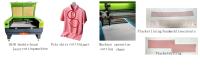 China Economical New Technology Time-saving One-stop Full Production Machine Lines for Seamless Polo-Shirt for sale