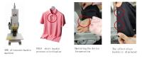China Economical New Technology Time-saving One-stop Full Production Machine Lines for Seamless Polo-Shirt for sale