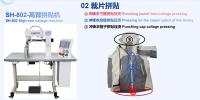 China SH-8R 9030 8R2 8023  25-10-18 6030 Multiple Models Heat Press Machines for Seamless Windbreaker Waterproof Shell Jacket Making for sale