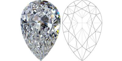 China IGI Certified Lab Grown Diamond Pear Brilliant Cut 1-3 Carat Colorless CVD Synthetic White Diamond for sale