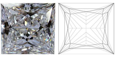 China IGI Certified Lab Grown Princess Cut Diamond 1-3ct CVD Colorless DEF VVS1-VS2 for sale