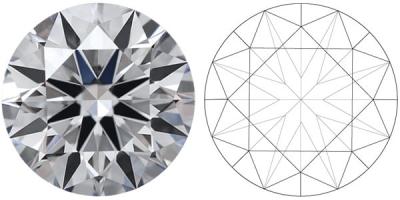 China IGI Certified Lab Grown Diamonds Round Brilliant Cut 1-5 Carat CVD White Diamonds DEFG Color for sale