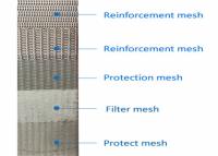 China 1.7mm Thickness Sintered Mesh Screen 5 Layers Long Circle Life For Filtration for sale