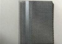 China Multilayer Sintered Mesh Screen Stainless Steel Fluidized Beds Metal Filters for sale