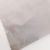 China HIGH PERMEABILITY Flow-optimised ODW filter screen mesh for waste water filtration for sale