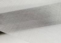 China 40 60 Mesh 400 K 500 Monel Nickel Mesh Screen Waterproof Plain Twill Dutch Silver Color for sale