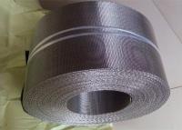 China High Strength Stainless Steel Filter Screen Reverse Dutch Wire Mesh for sale