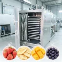 China Multiple Safety System Industrial Freeze Dryer Featuring Automatic Operation Mode and Vacuum Level under 13Pa Ideal for Industrial for sale