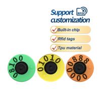 China JCET033 earring tag customization special pliers for single ear tag for sale