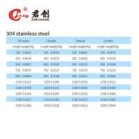 China Self Locking Stainless Steel Cable Tie JCST003 304 Grade -60℃ to 550℃ for sale