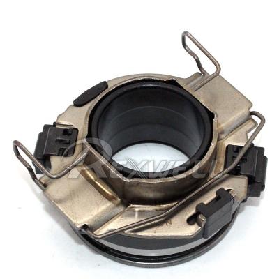 China 2KD Engine Model Transmission Clutch Release Bearings for Toyota Hilux KUN25 KUN35 for sale