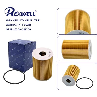 China 15209-2W200 Auto Parts Oil Filter Element For Nissan Urvan E25 X-Trail for sale