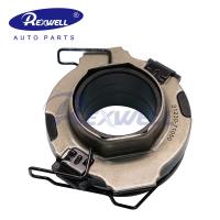 China 31230-71050 31230-71051 31230-71052 Auto Engine Clutch Release Bearing For Toyota Hilux Revo Innova Fortuner for sale