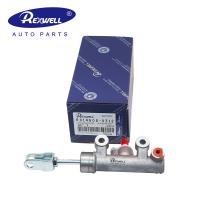 China 41600-4F000 Clutch Master Cylinder for Hyundai H100 Porter for sale