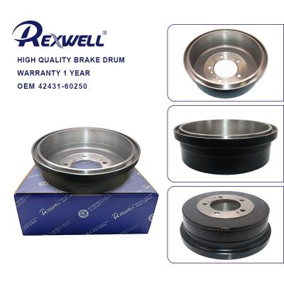 China 42431-60250 High Quality Auto Parts Brake Drum For Toyota Land Cruiser HZJ7# for sale
