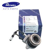 China 41421-24300 41421-24350 41421-24360 Hydraulic Clutch Release Bearing Central Slave Cylinder for Hyundai Tucson Santa f Sonata Kia Sorento Ceed Sportage for sale