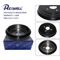 China 42431-12201 42431-12200 42431-52020 Brake Drum for Toyota Yaris for sale