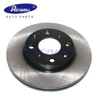 China 45251-SH0-A00 45251-SH3-A00 Brake Disc Rotor for Honda Civic for sale