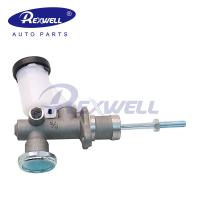 China 30610-3S108 30610-3S105 Clutch Master Cylinder for Nissan Navara D22 for sale