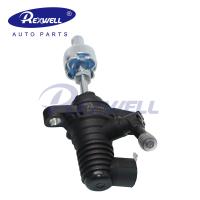 China 31420-26200 31420-26201 Clutch Master Cylinder for Toyota Hiace KDH2# TRH2# for sale