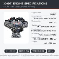 China Land Rover 306DT 3.0L V6 Diesel Bare Engine | Engine Block Assembly for sale