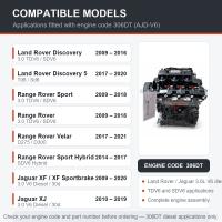 China Land Rover 306DT 3.0L V6 Diesel Bare Engine | Engine Block Assembly for sale