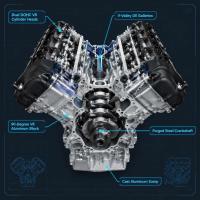 China Land Rover 448PN 4.4L V8 Petrol Bare Engine Long Block – Twin-Turbo Replacement Engine for sale