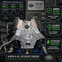 China Land Rover 448PN 4.4L V8 Petrol Bare Engine Long Block – Twin-Turbo Replacement Engine for sale