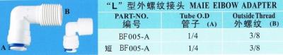 China 1/8