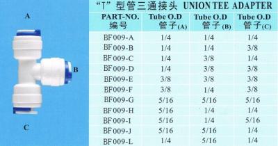 China Union Tee Fitting Fast Push In Type Food Grade Platic Material for Water Treatment Purifier for sale