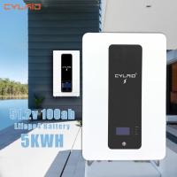 China Cylaid 48V 100Ah 200Ah Home Energy Storage Battery for sale