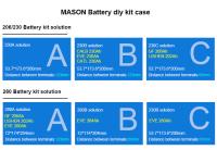 China Seplos MASON 280 48V DIY Kit in EU STOCK for sale