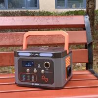 China Cylaid MPPT 110V 220V Portable Power Station 2000W with Solar Panel and Lithium Battery for sale