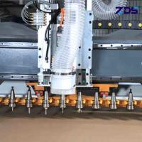 China Heavy Duty Woodworking CNC Machine for sale