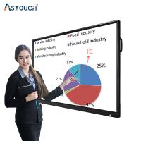 China 110 Inch Interactive Whiteboard Smart Board Support Function DMS for sale
