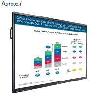 China HDMI Interactive Touch Screen 86 Inch Lcd Intelligent Interactive Panel for sale