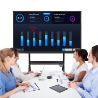 China 75 Inch Interactive Finger Touch Screen Whiteboard Monitor Smart Lcd Display RoHS for sale