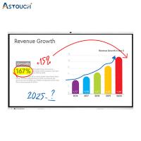 China Teaching 4K Whiteboard Customized 75 Inch Interactive Display Multitouch for sale