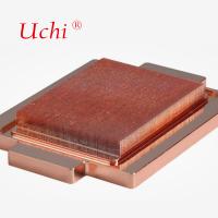 China CPU Microprocessor Cold Plate Cooling Heat Sink Electronic Devices Solution for sale
