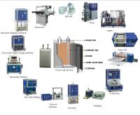 China Semi Automatic Lithium Ion Pouch Cell Assembly Line battery making machine for sale