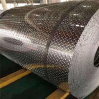 China HR Hot Rolled Stucco Embossed Aluminum Coil 1060 ASTM B209 6061 8011 5052-H112 for sale